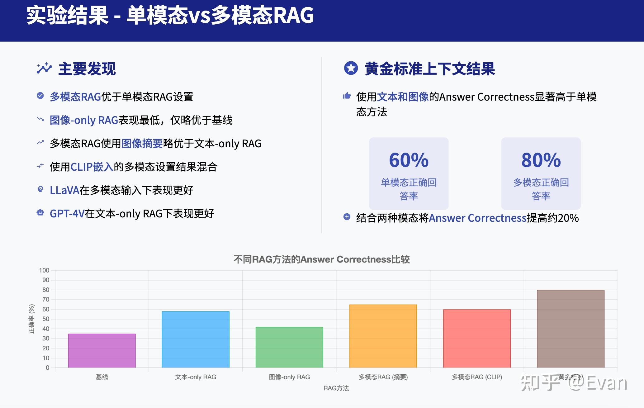 高强度压榨GLM4.5两天，我决定放弃Cursor - 知乎