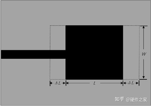 HFSS19 官方案例教程W04贴片天线 - 知乎