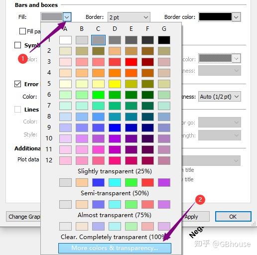 一文搞定GraphPad批量处理图片样式办法---图片格式刷 - 知乎