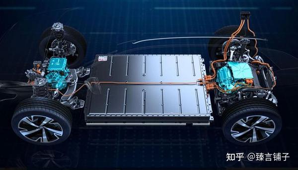 SVW-ID电池包-338项电池测试到底强在那里？ - 知乎