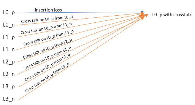 玩转HDMI2.1 源端测试之【入门基础篇】 - 知乎