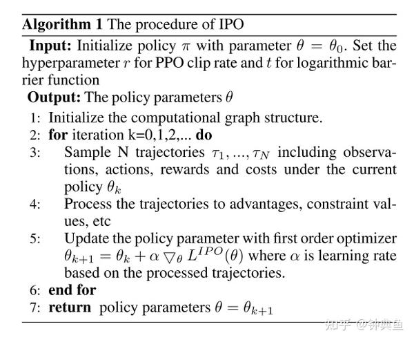 IPO: Interior-point Policy Optimization under Constraints - 知乎