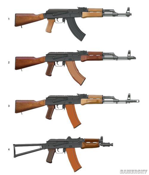 AK-47 “枪王之王”的不老传说 - 知乎