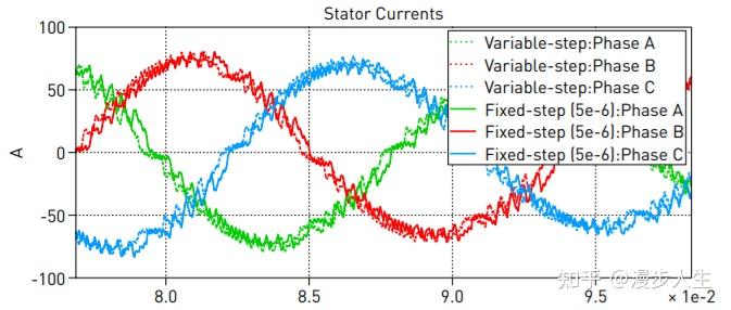 RT Box 教程204: 模型优化（Model Optimizations） - 知乎