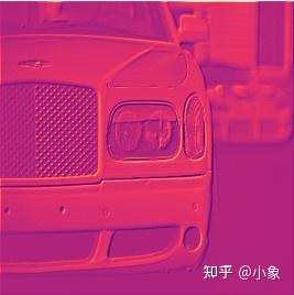 计算机视觉(Computer Vision)入门二----卷积和ReLU - 知乎