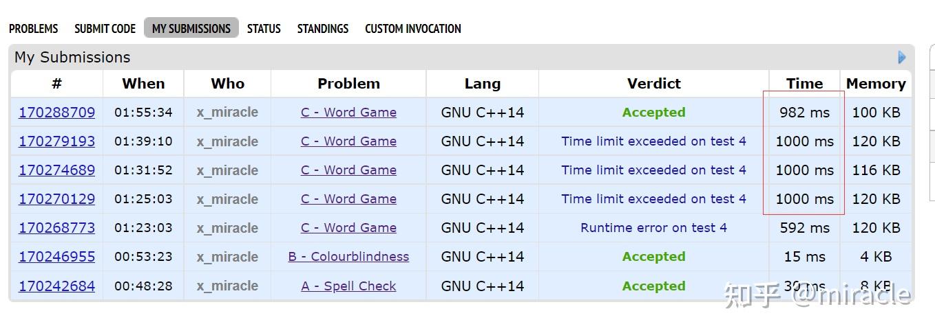 Codeforces Round #817 (Div. 4) - 知乎