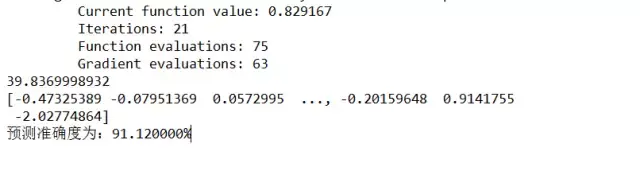 用python实现bp神经网络（附代码） 知乎 9870