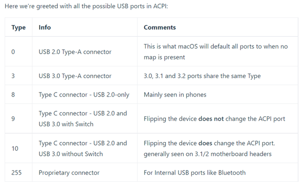 黑苹果hackintosh安装调试手记 - 知乎