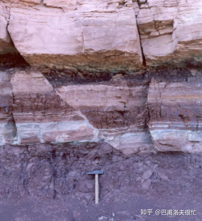 「断层」是一种什么地质现象？ - 知乎