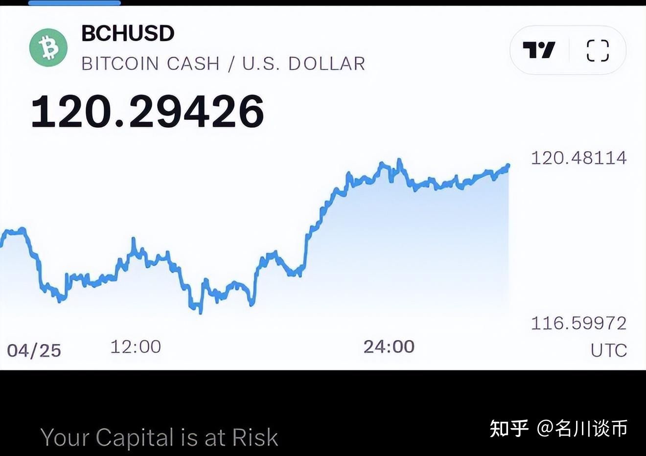 Ordinals是什么？BTC NFT爆发会带动哪些机会？ - 知乎