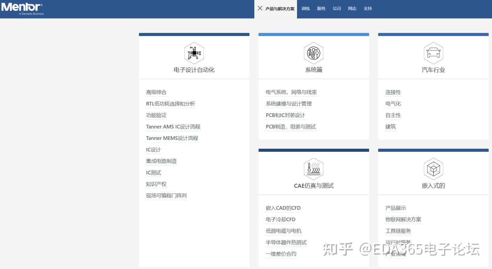 EDA三巨头的前世今生之Mentor PADS - 知乎