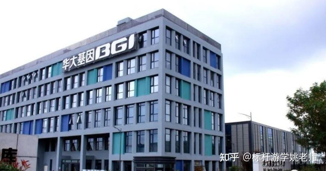 走进华大基因参观游学，学习华大基因创新与业务布局 - 知乎