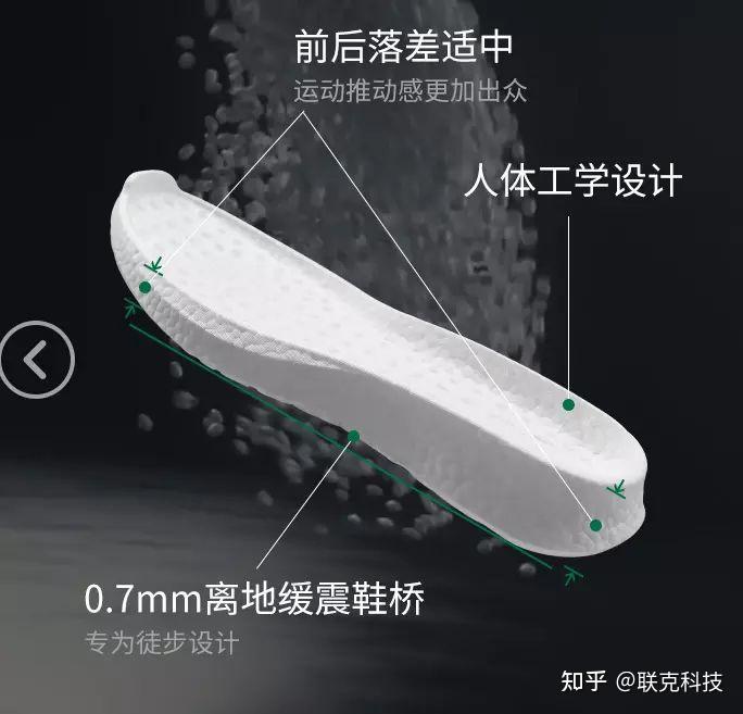 教你轻松拿下：超临界发泡材质：ETPU/TPU/TPEE/PEBA对比详解！ - 知乎