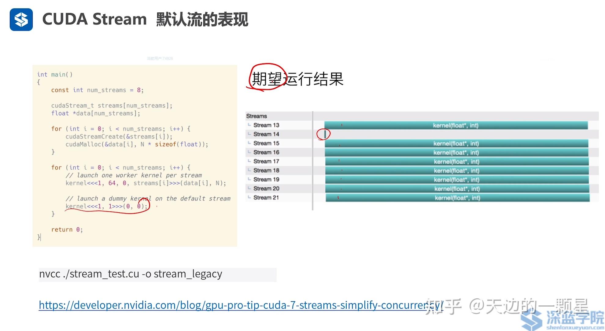 CUDA stream 和 event - 知乎