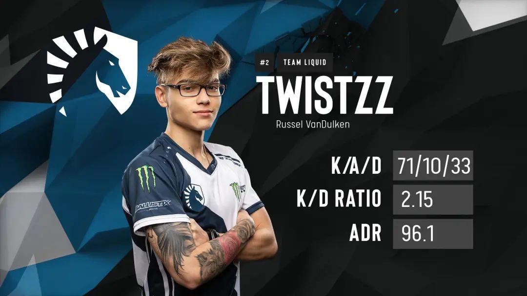 CSGO壁纸｜总监twistzz - 知乎