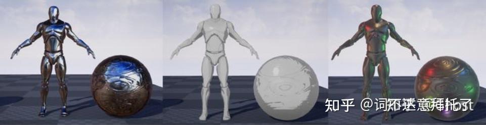 Urp管线下MatCap的使用及matcap网站分享 - 知乎