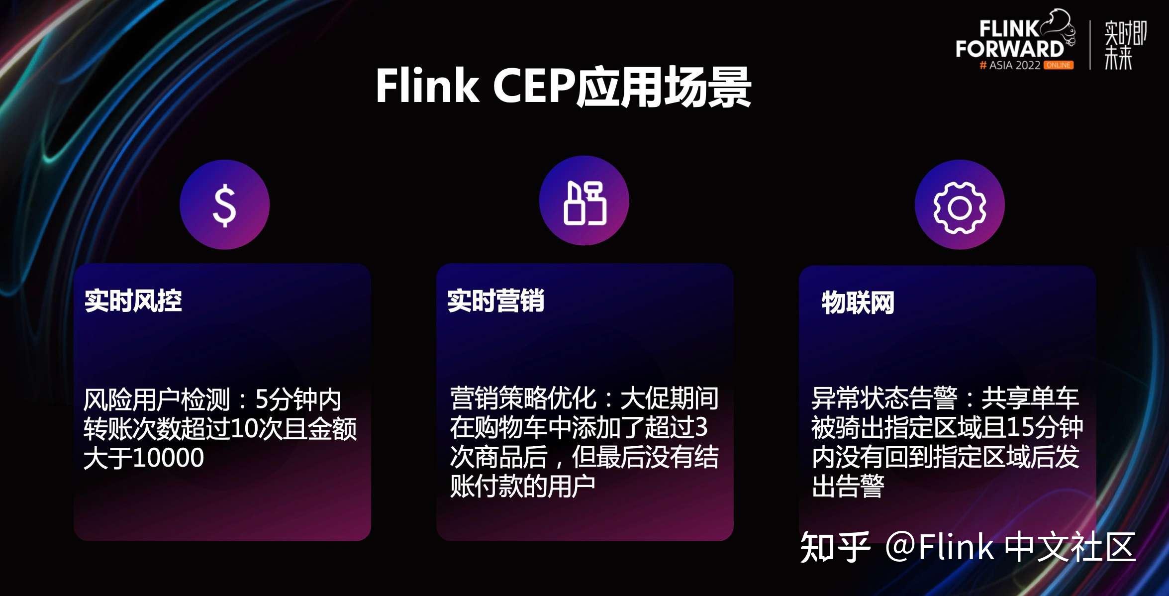Flink CEP 新特性进展与在实时风控场景的落地 - 知乎