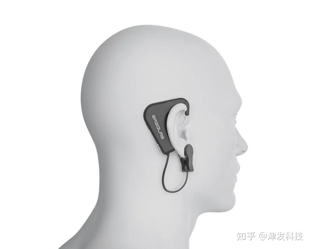 【津发科技】ErgoLAB-HRV来源-PPG与ECG的测量 - 知乎