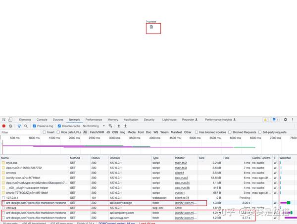 Iconify 图标使用你学会了吗 - 知乎