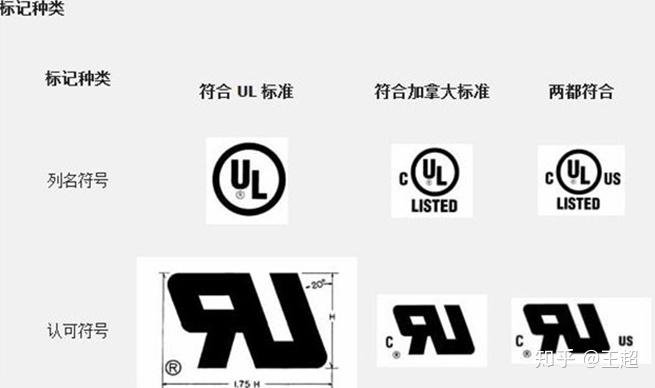 电路板上的这些标志你都知道是什么含义吗？ - 知乎