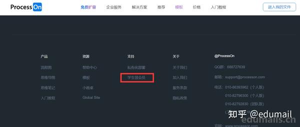 processon在线绘图平台教育优惠认证免费领取会员福利申请教程 - 知乎