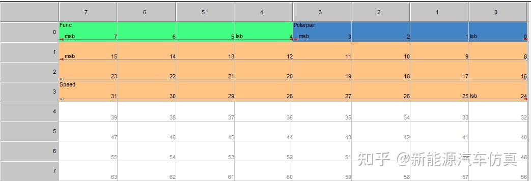 RESXRV-P7型旋变模拟器 - 知乎