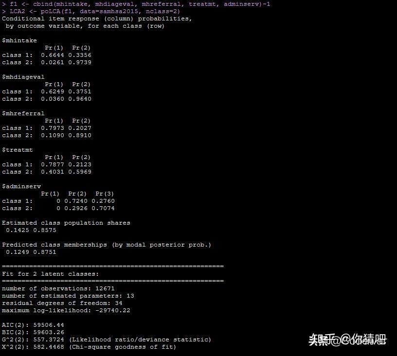 R数据分析：用R语言做潜类别分析LCA - 知乎