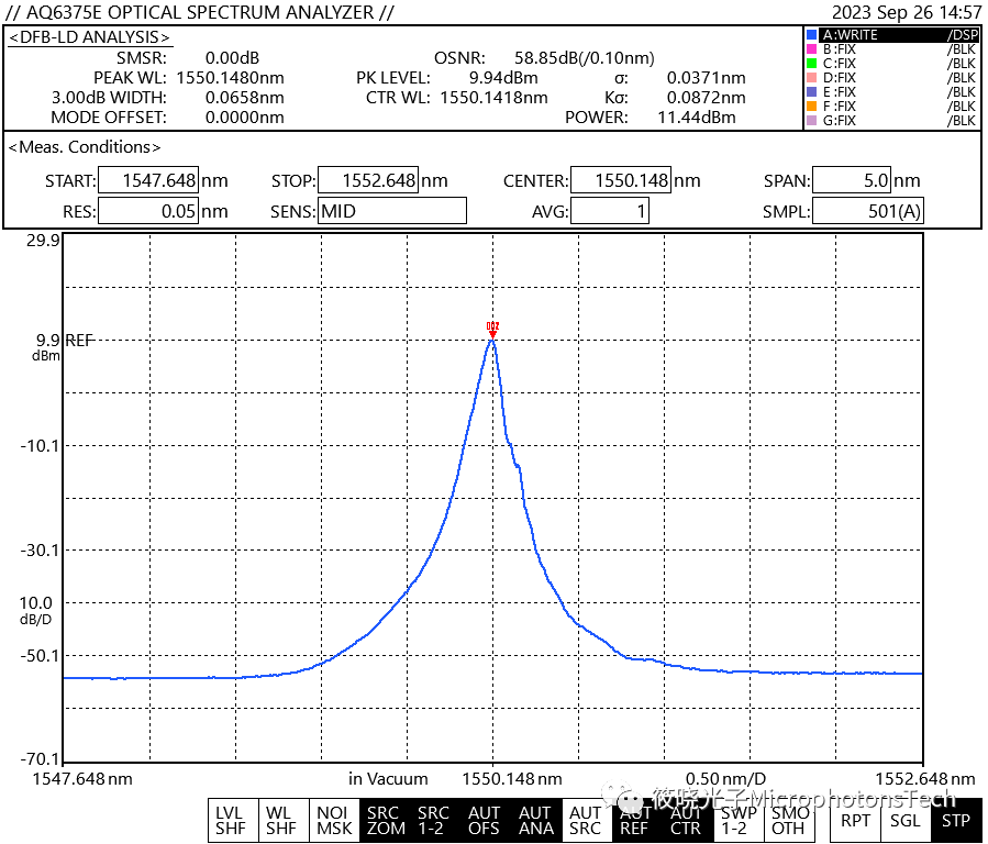 ECL型与DFB型半导体激光器特性测试分析 - 筱晓光子AOL实验室⑯ - 知乎