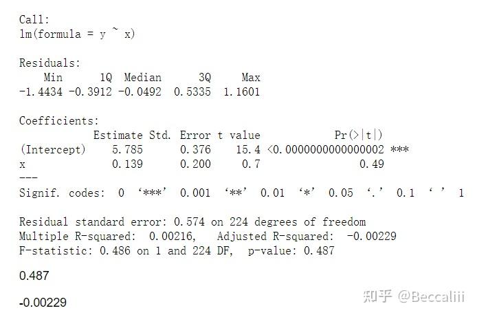 【R】glmnet包训练回归模型 linear lasso ridge - 知乎