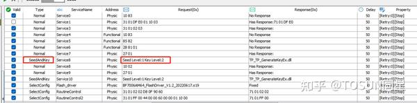 应用笔记 | TSMaster使用教程—UDS刷写流程 - 知乎