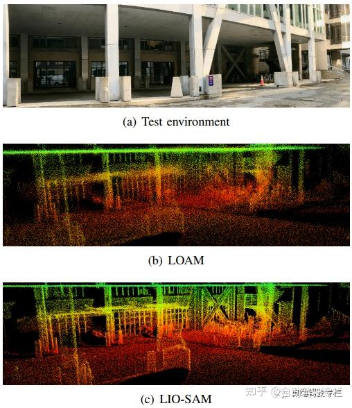 LOAM系列|LIO-SAM论文带读（下篇）（划重点） - 知乎
