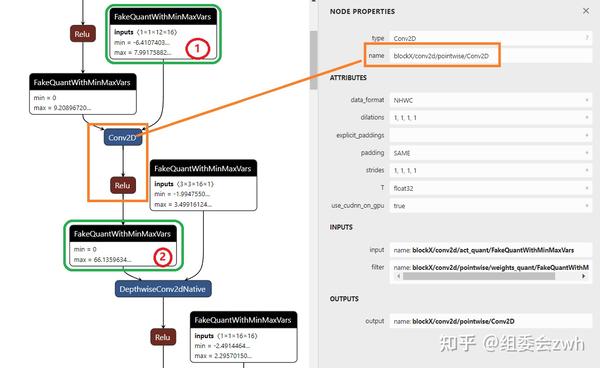 上手SNPE-重写DLC量化参数 - 知乎