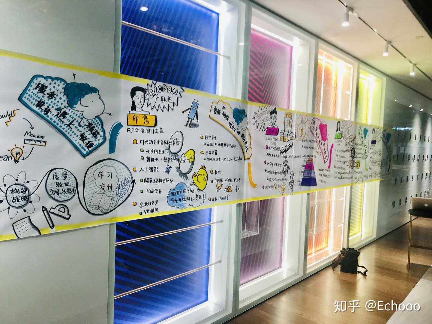 ThoughtWorks Open Day-服务设计与社会创新分享会 - 知乎