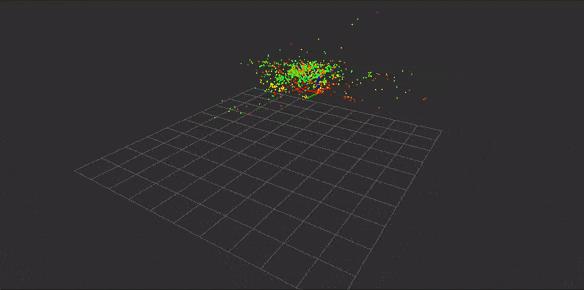 [SLAM]基于地图的视觉定位的通用框架推荐 - 知乎
