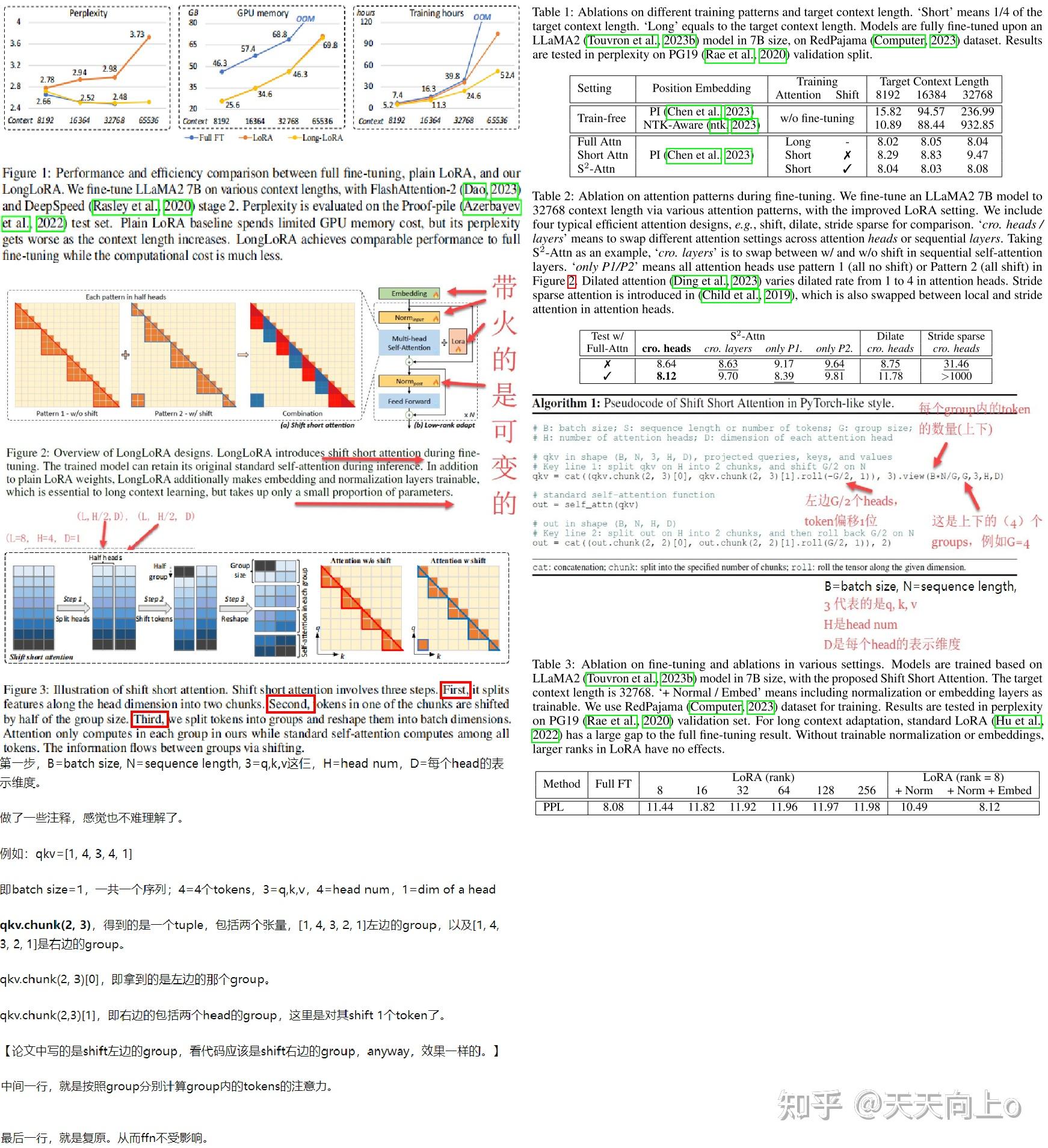 LLM高效微调/LongLoRA长上下文高效微调----7B最长可以扩展到10万token----基于llama2与LoRA - 知乎