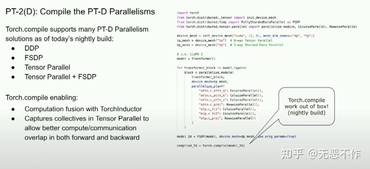 【分布式训练技术分享六】聊聊 PyTorch 中新的Distributed API （二） - 知乎
