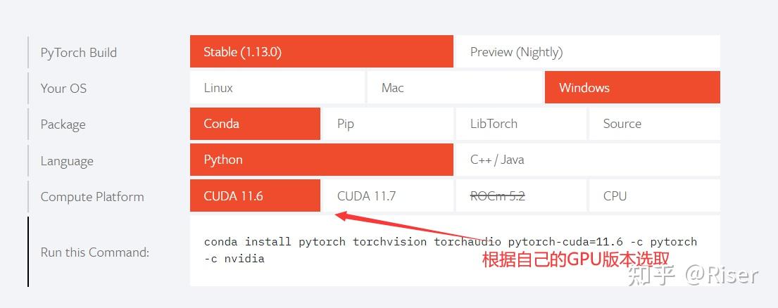 可微渲染器SoftRas Win10环境配置（保姆级教程） - 知乎