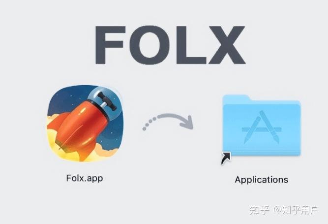 2023年最值得下载的Macbook电脑必备实用10款软件推荐，装了绝不后悔！ - 知乎