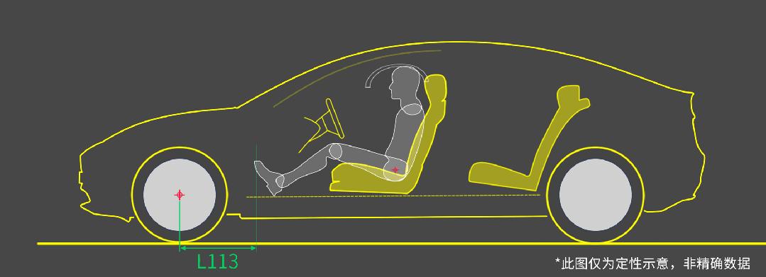 L113，豪车从业资格证？| 比例比例，干杯（三） - 知乎