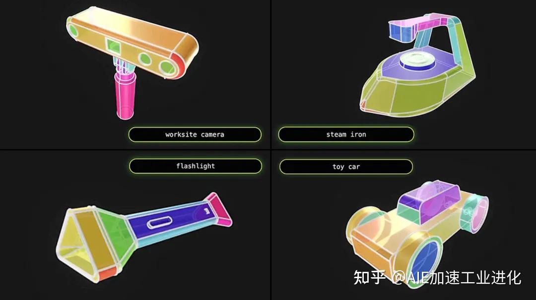 【AI+CAD】3大厂外，国外还有哪些AI+CAD探索 - 知乎