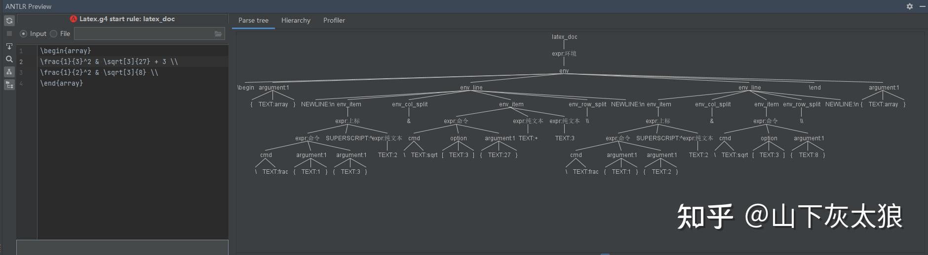 Antlr4 编写 Latex 语法规则 知乎 