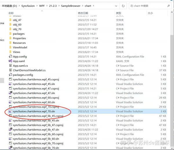 WPF Syncfusion控件（图表部分）简介 - 知乎