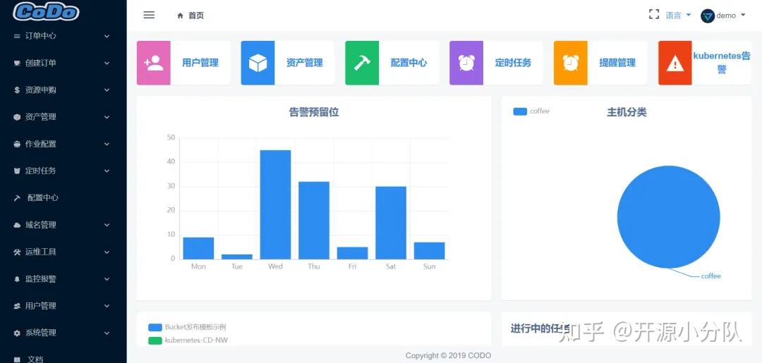 OpenDevOps - 国产开源一站式DevOps平台，确实不错！ - 知乎