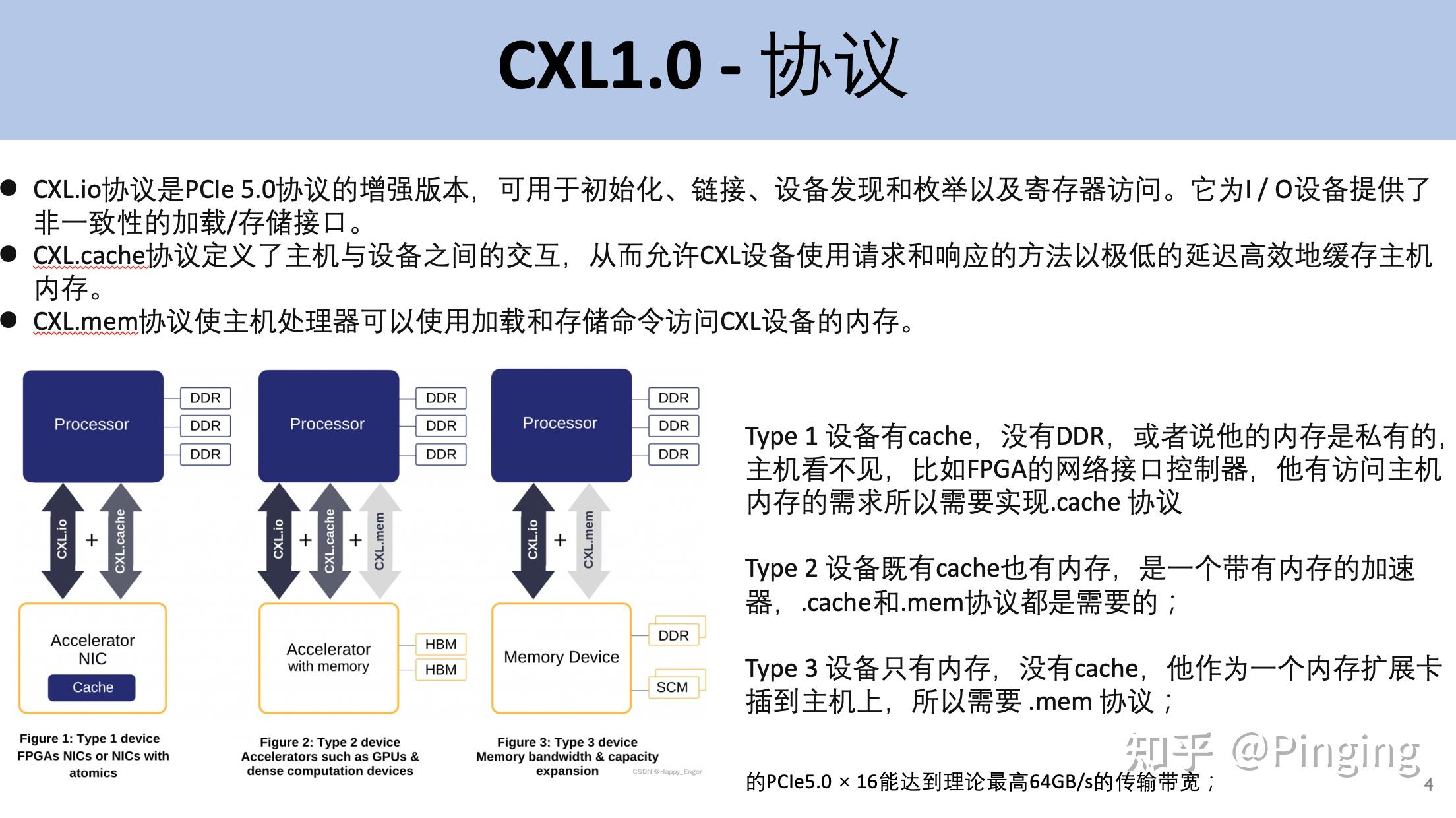 Compute Express Link（CXL）技术整理 - 知乎
