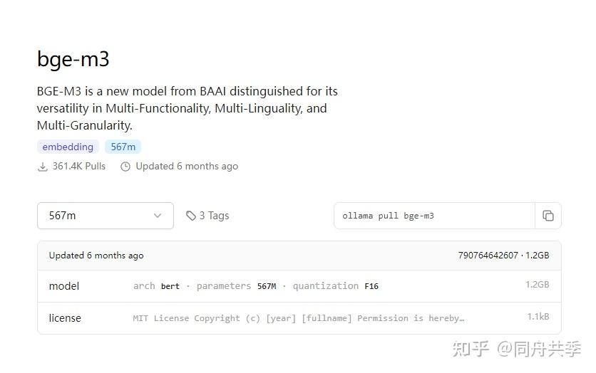 Ollama.2：Embedding模型-BGE - 知乎