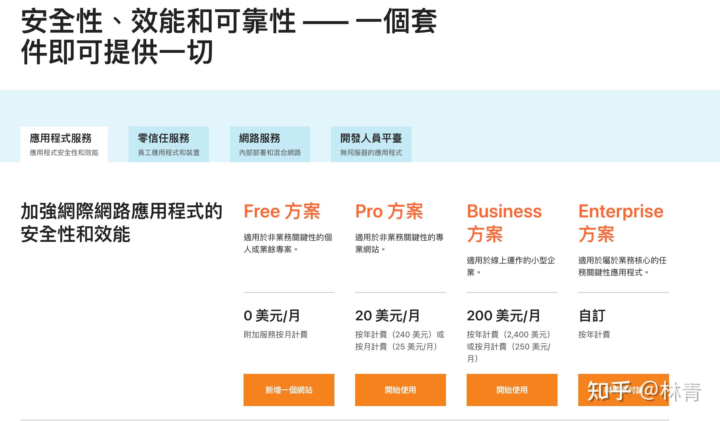 自建Joplin服务器，秒同步iOS和mac端的Joplin数据 - 知乎