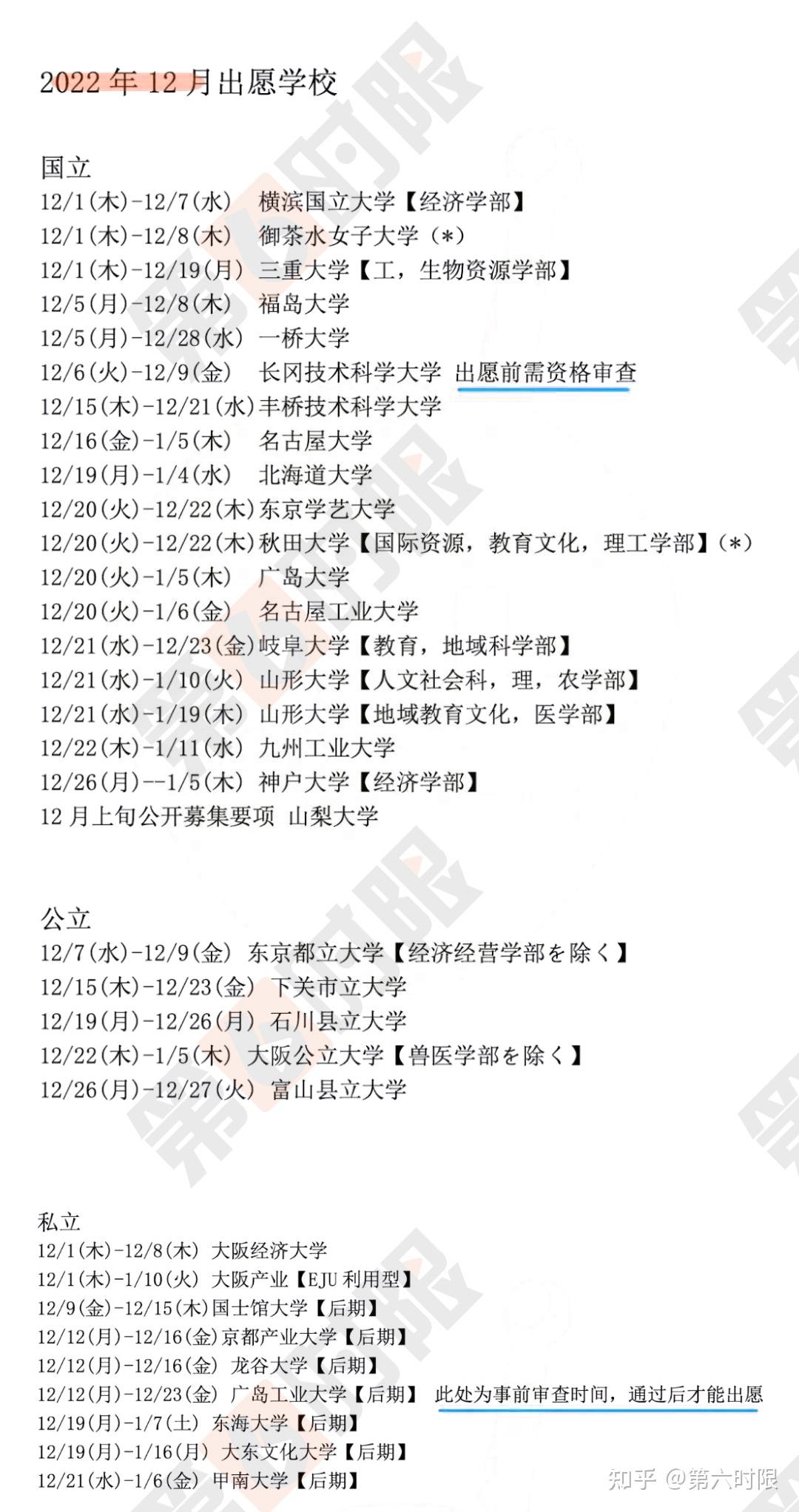 2022年11月EJU结束，日本大学出愿时间超全汇总，1月份学校很多！ - 知乎