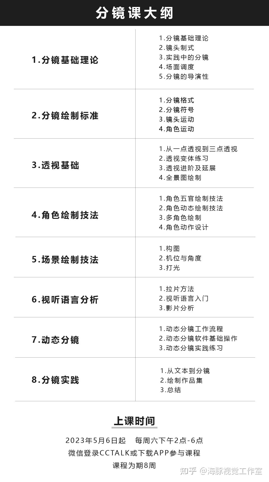 什么是分镜？从大师作品入门！ 知乎