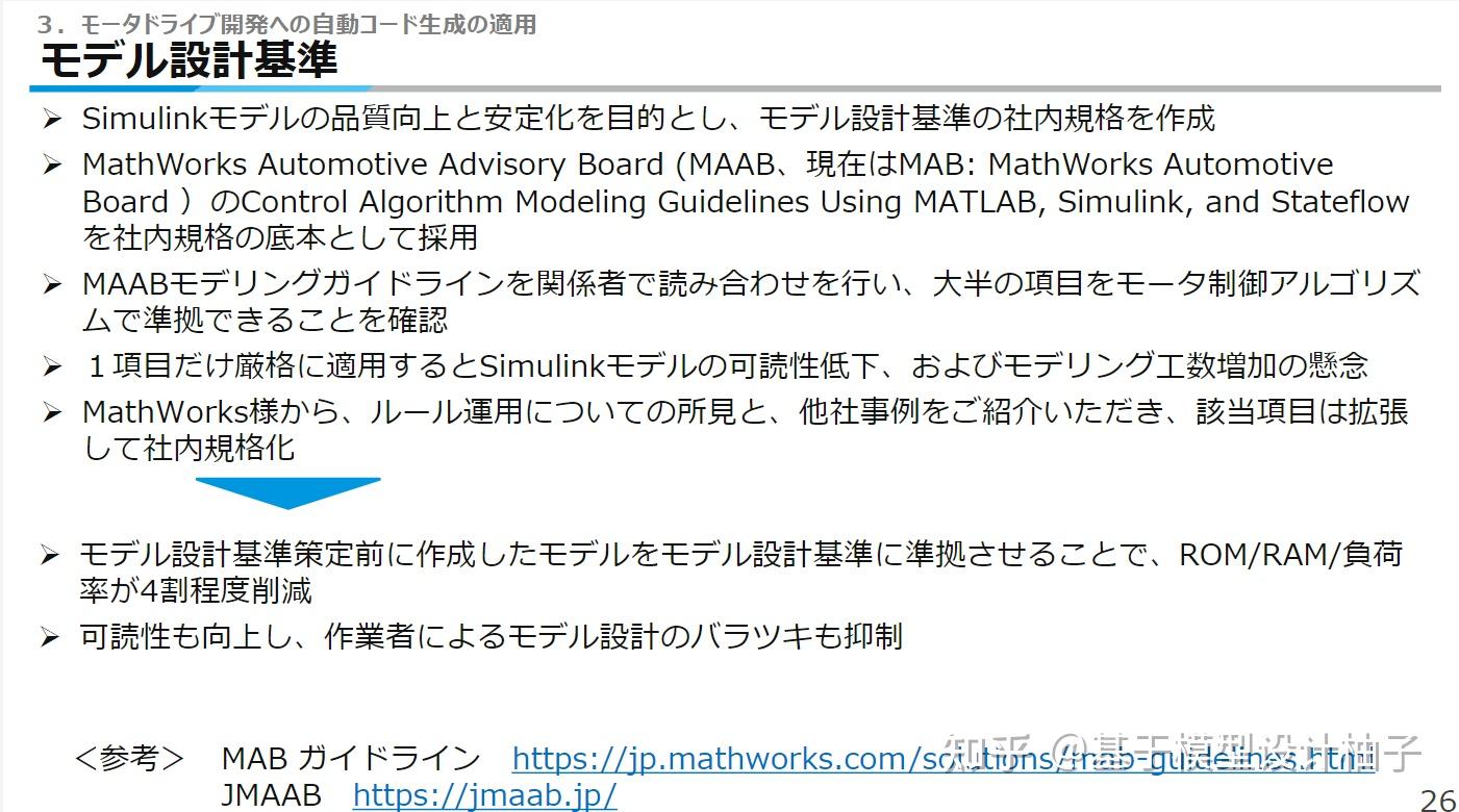 大金：空调用电机驱动中自动代码生成的量产应用 - 知乎