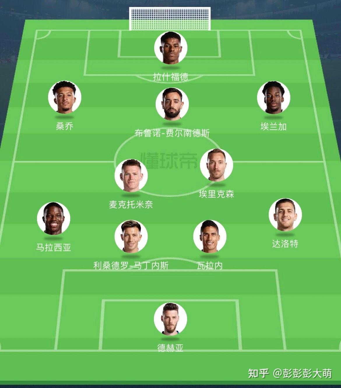 【客场首胜】腾哈赫带领曼联取得两连胜 - 知乎